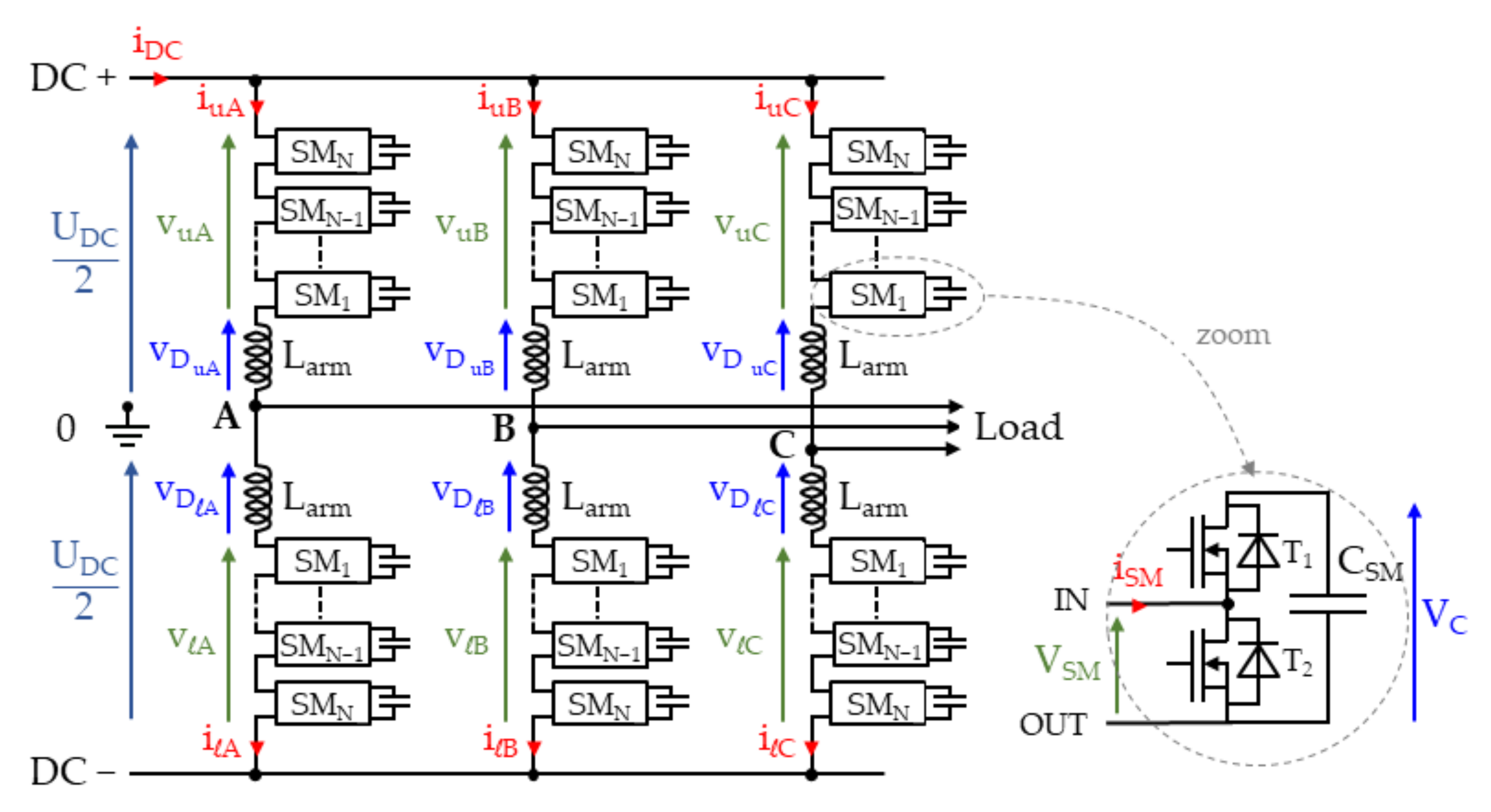 Cascaded Smart Gate Drivers for Modular Multilevel Converters Control: A Decentralized Voltage ...