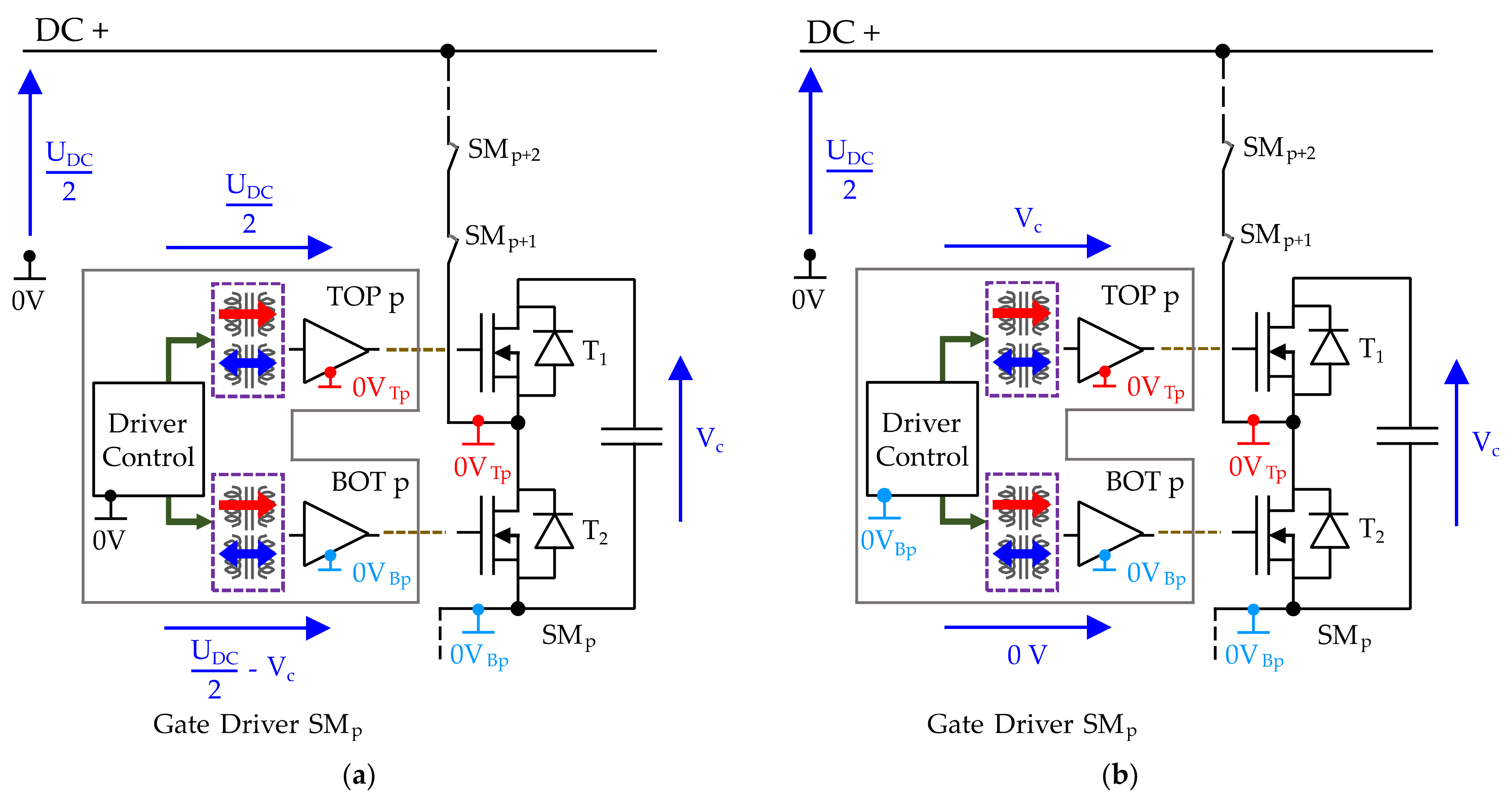 Cascaded Smart Gate Drivers for Modular Multilevel Converters Control ...