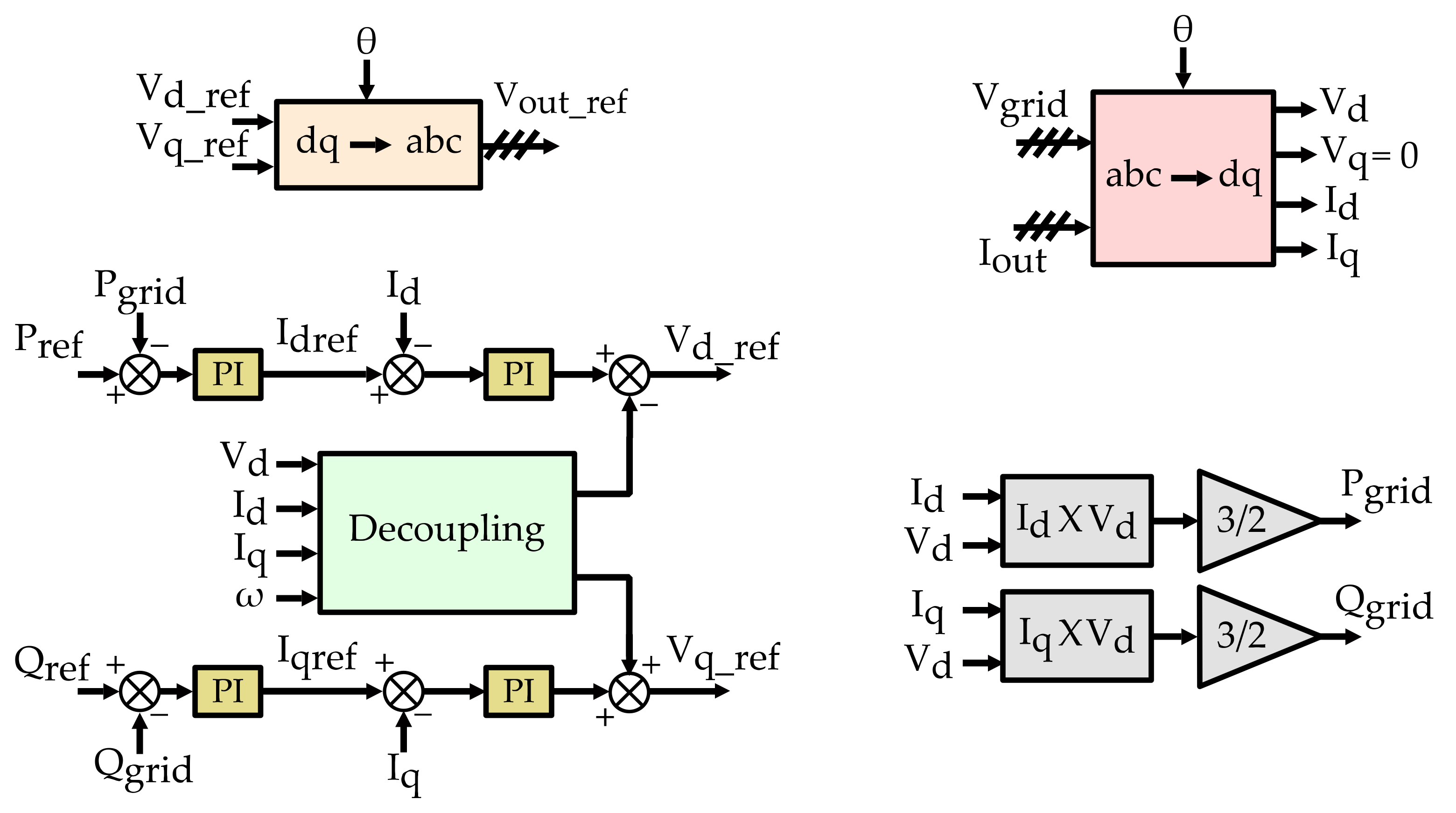 Cascaded Smart Gate Drivers for Modular Multilevel Converters Control: A Decentralized Voltage ...