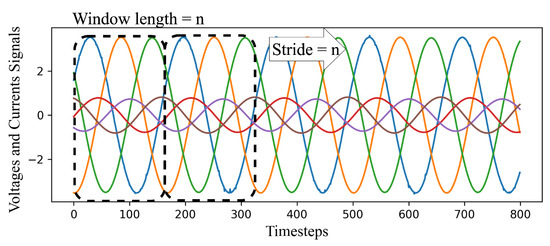 Deep Learning for High-Impedance Fault Detection: Convolutional Autoencoders