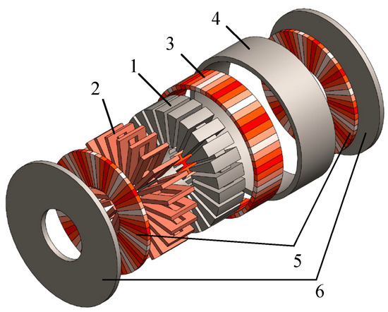 Design and Analysis of a Novel Axial-Radial Flux Permanent Magnet Machine with Halbach-Array ...