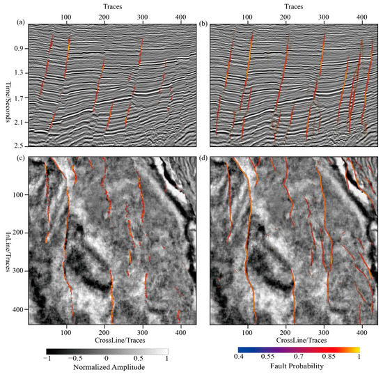 Improving Performance of Seismic Fault Detection by Fine-Tuning the ...