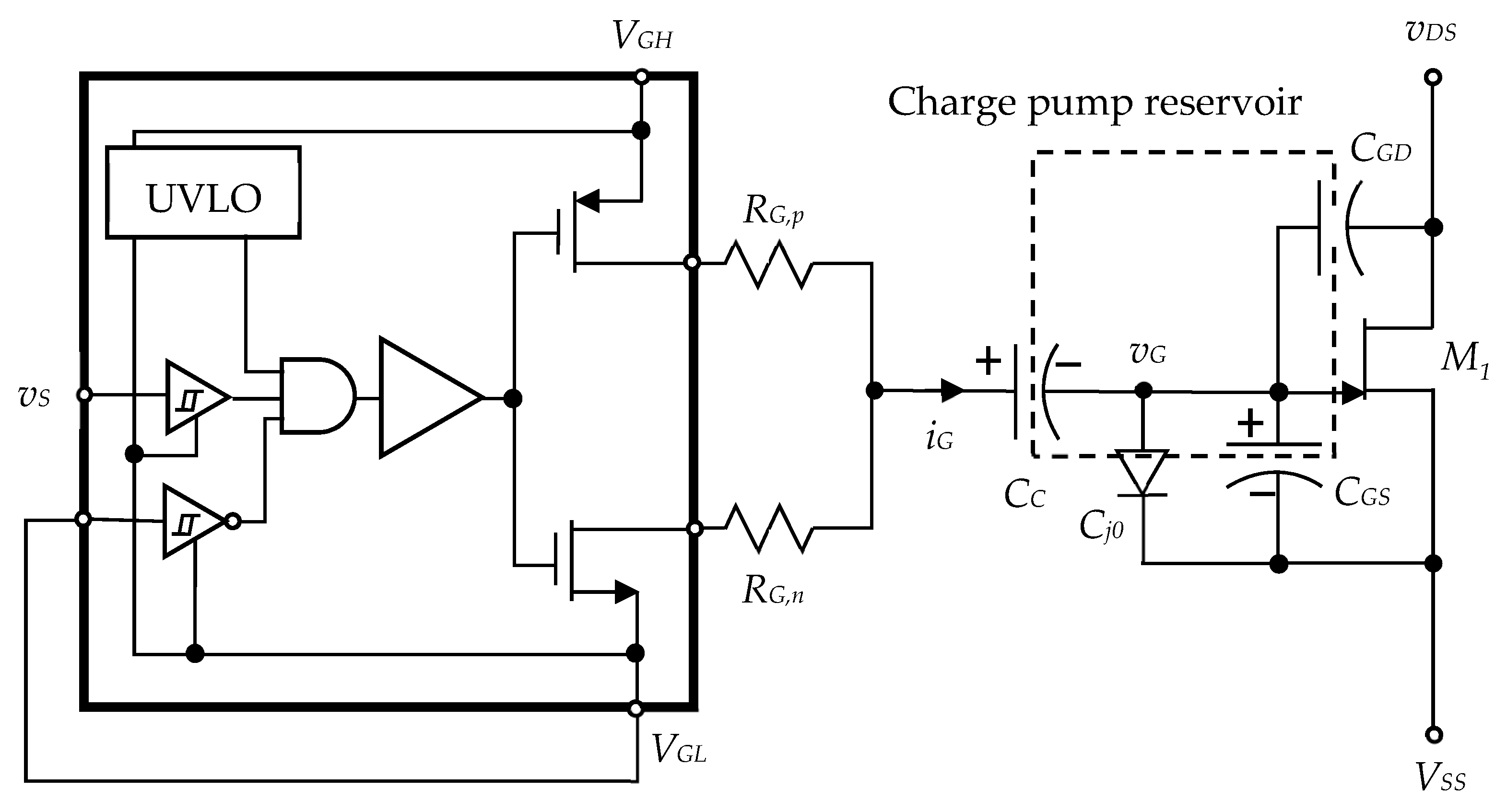 Variable-Frequency Pulse Width Modulation Circuits for Resonant ...
