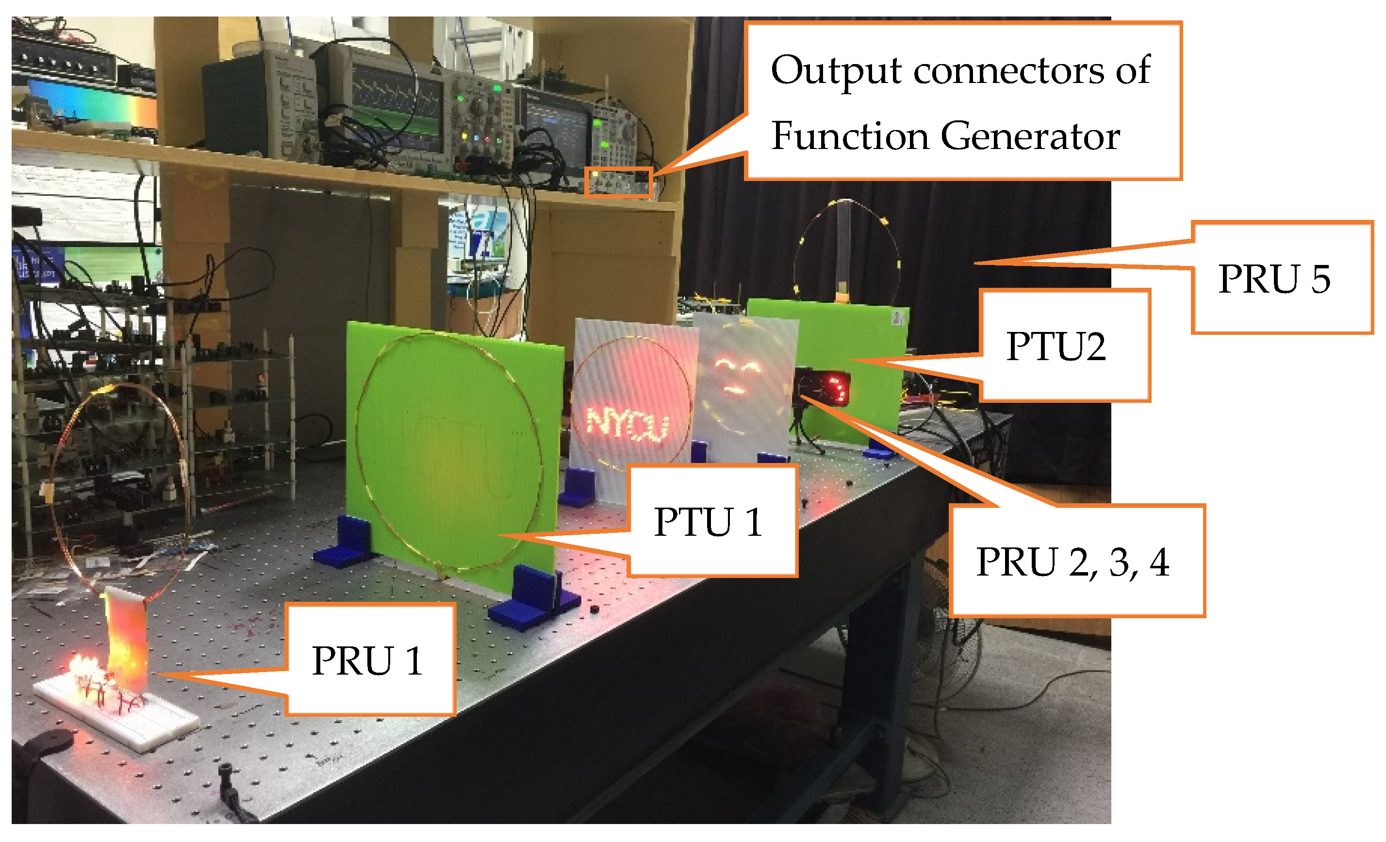 Variable-Frequency Pulse Width Modulation Circuits for Resonant ...