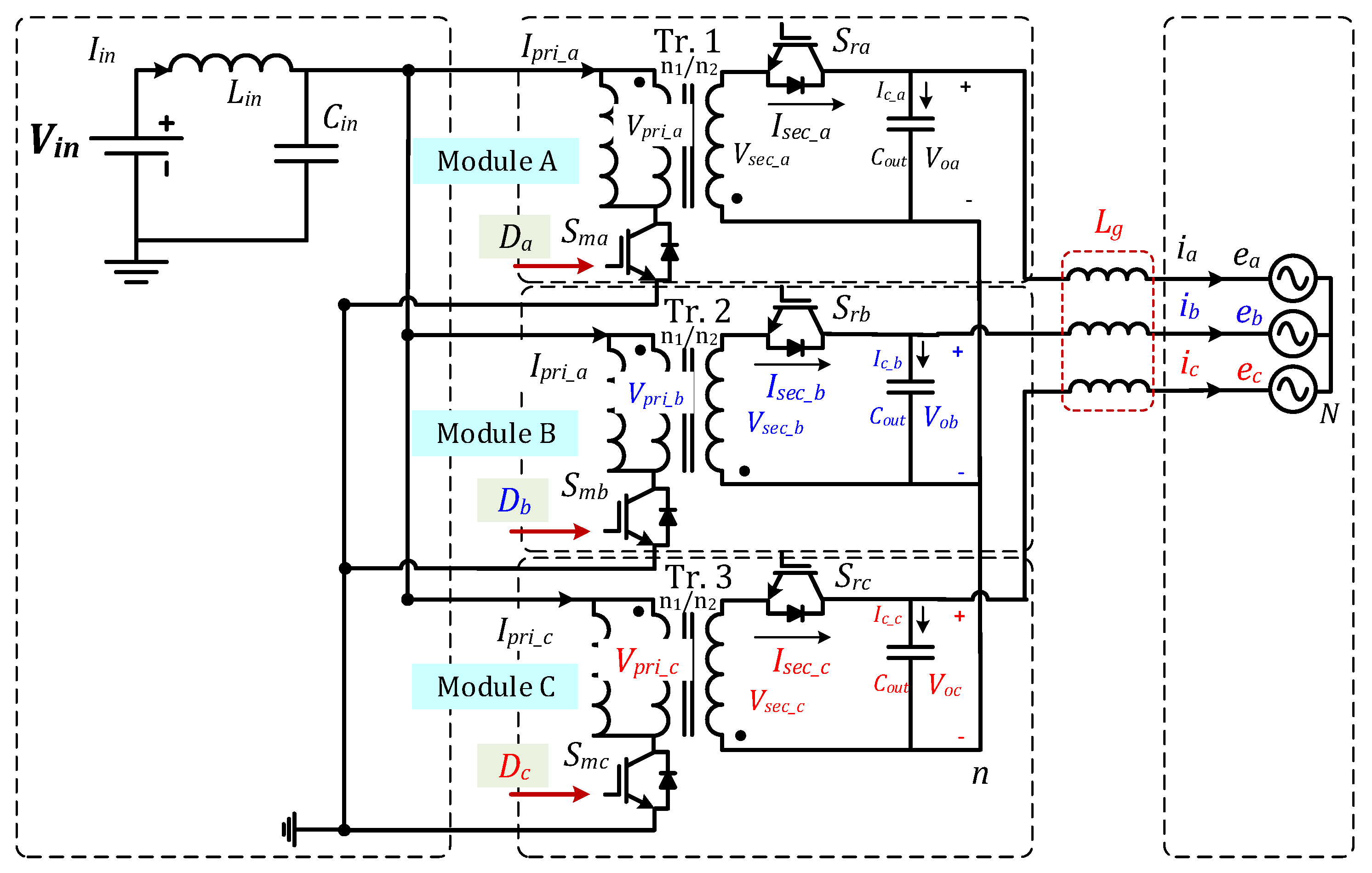 Three-Phase PWM Inverter for Isolated Grid-Connected Renewable Energy Applications