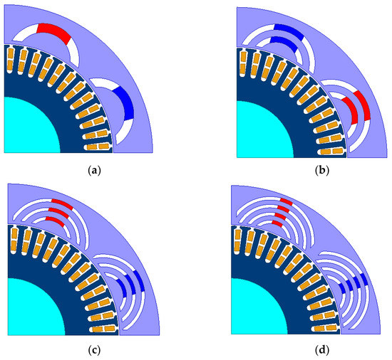 Energies | Free Full-Text | Design of Outer-Rotor Permanent-Magnet ...