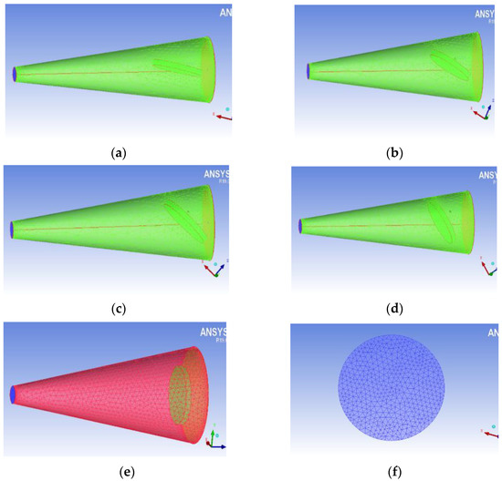 Numerical Simulation of Elbow Erosion in Shale Gas Fields under Gas-Solid Two-Phase Flow