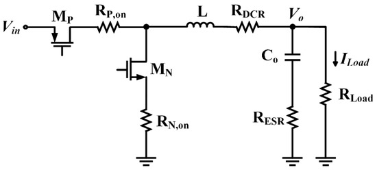 Adaptive On-Time Buck Converter with Wave Tracking Reference Control ...