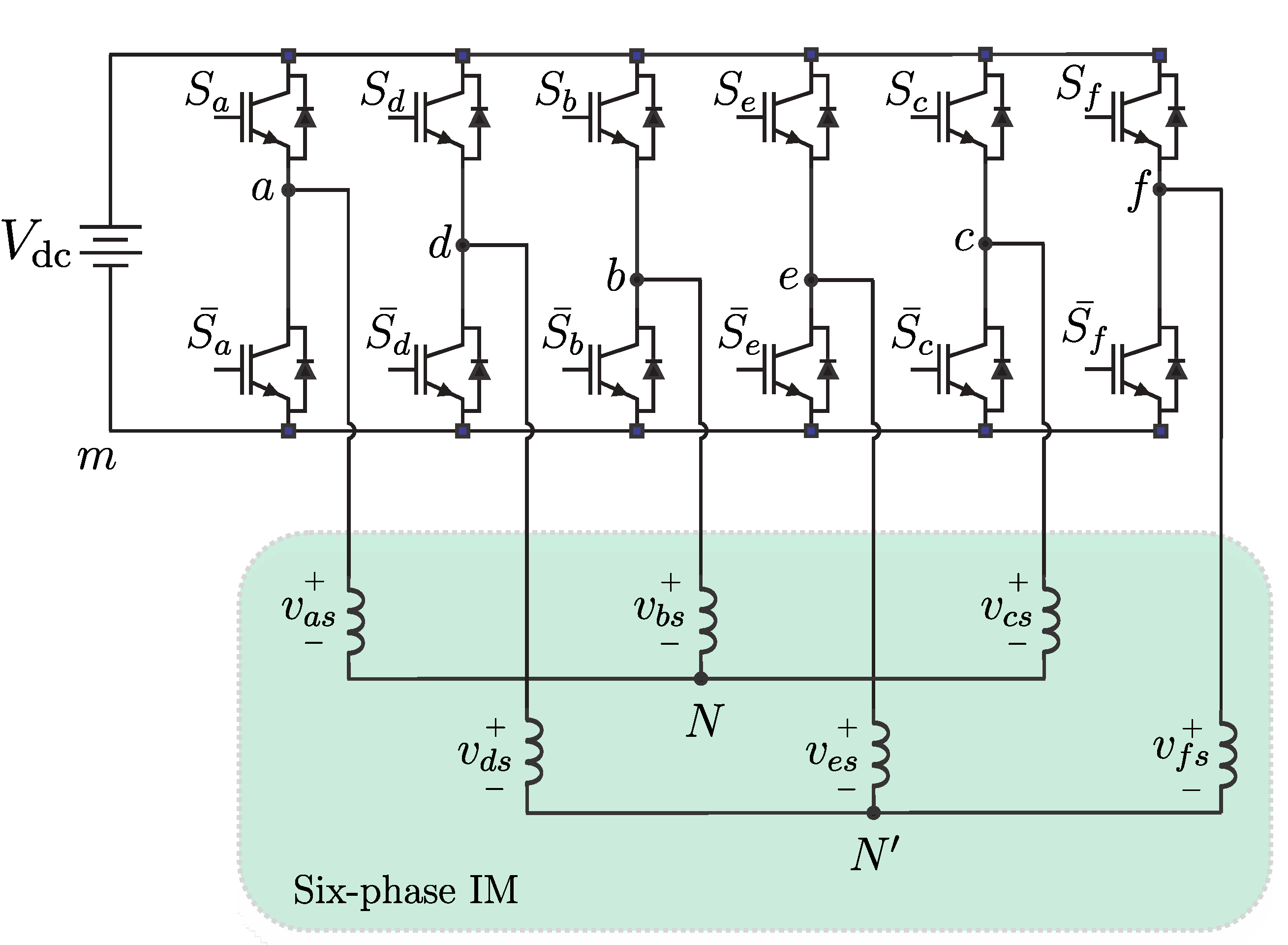 Algorithm for Implementation of Optimal Vector Combinations in Model Predictive Current Control ...