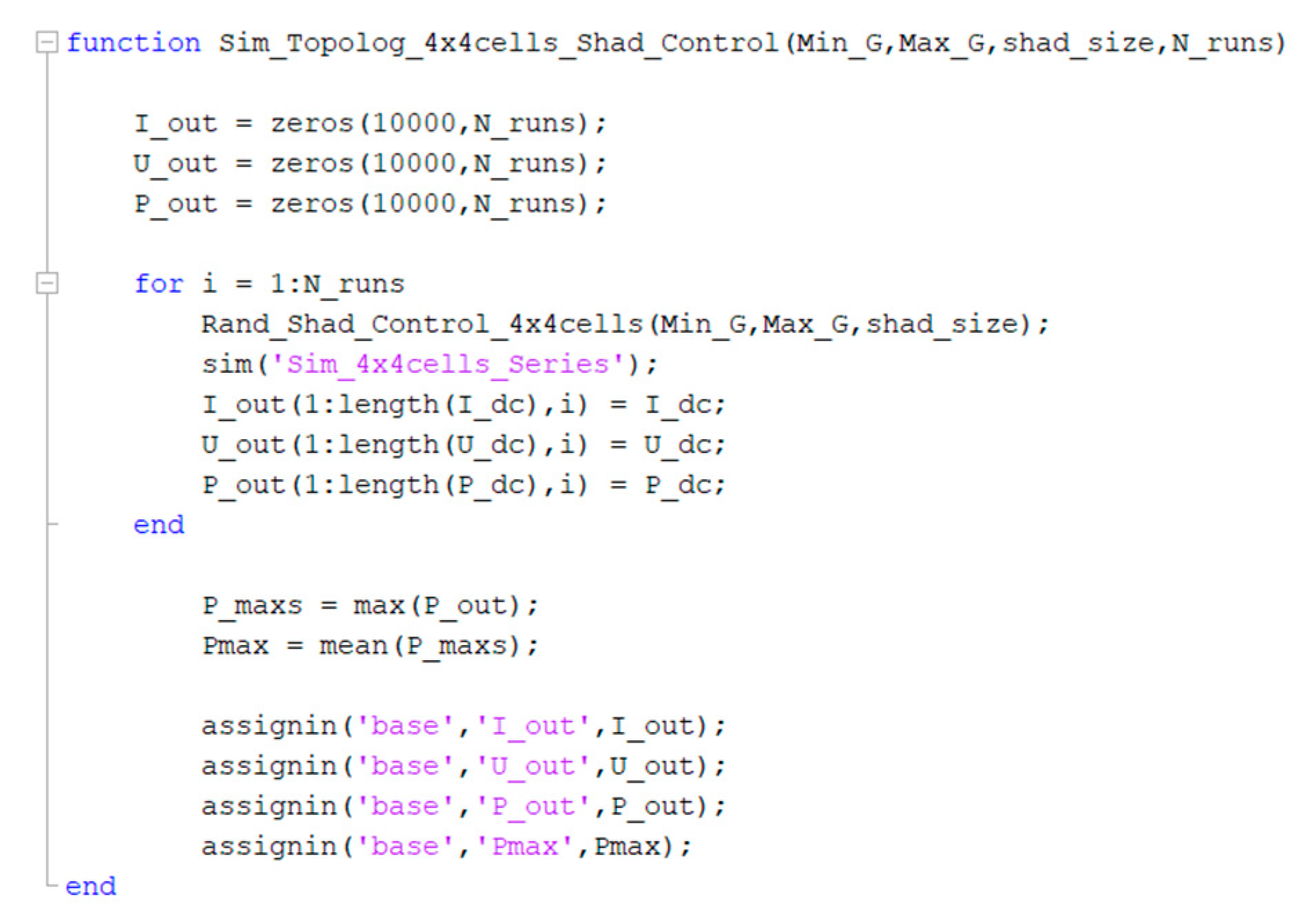 Energies | Free Full-Text | Different Techniques to Mitigate Partial ...