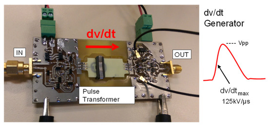 Investigating the Shielding Effect of Pulse Transformer Operation in ...
