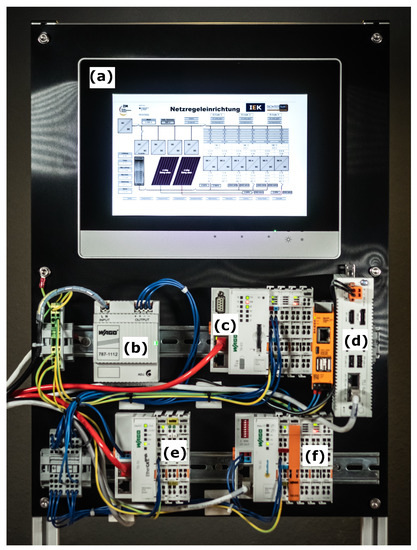 Field-Ready Implementation of Linear Economic Model Predictive Control for Microgrid Dispatch in ...