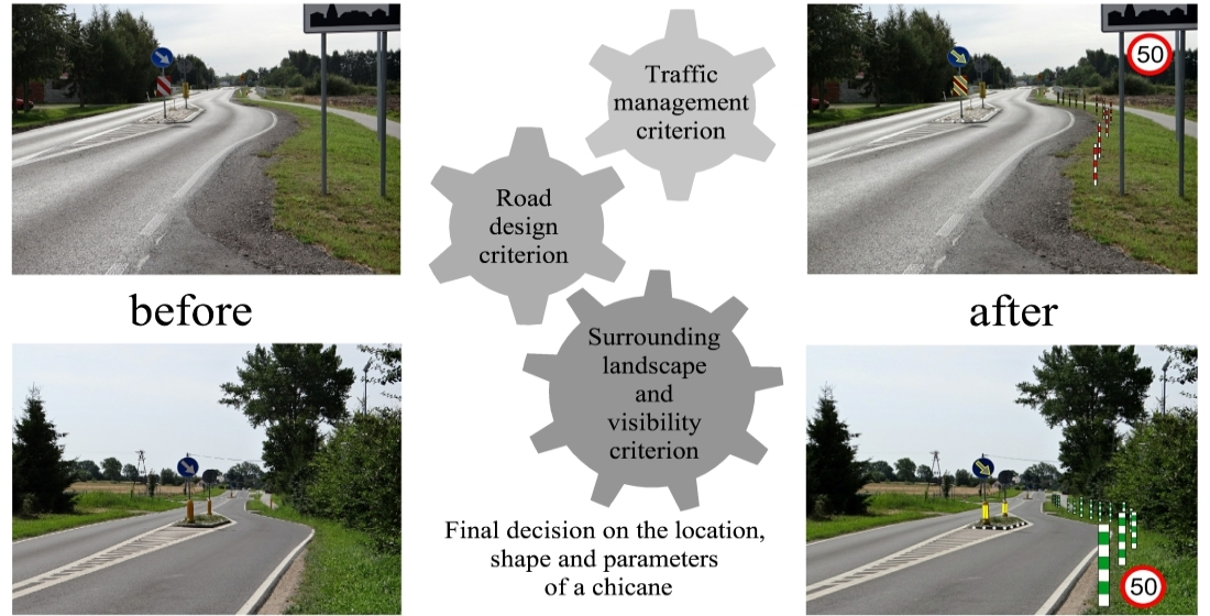 Energies | Free Full-Text | Identification of the Determinants of the ...