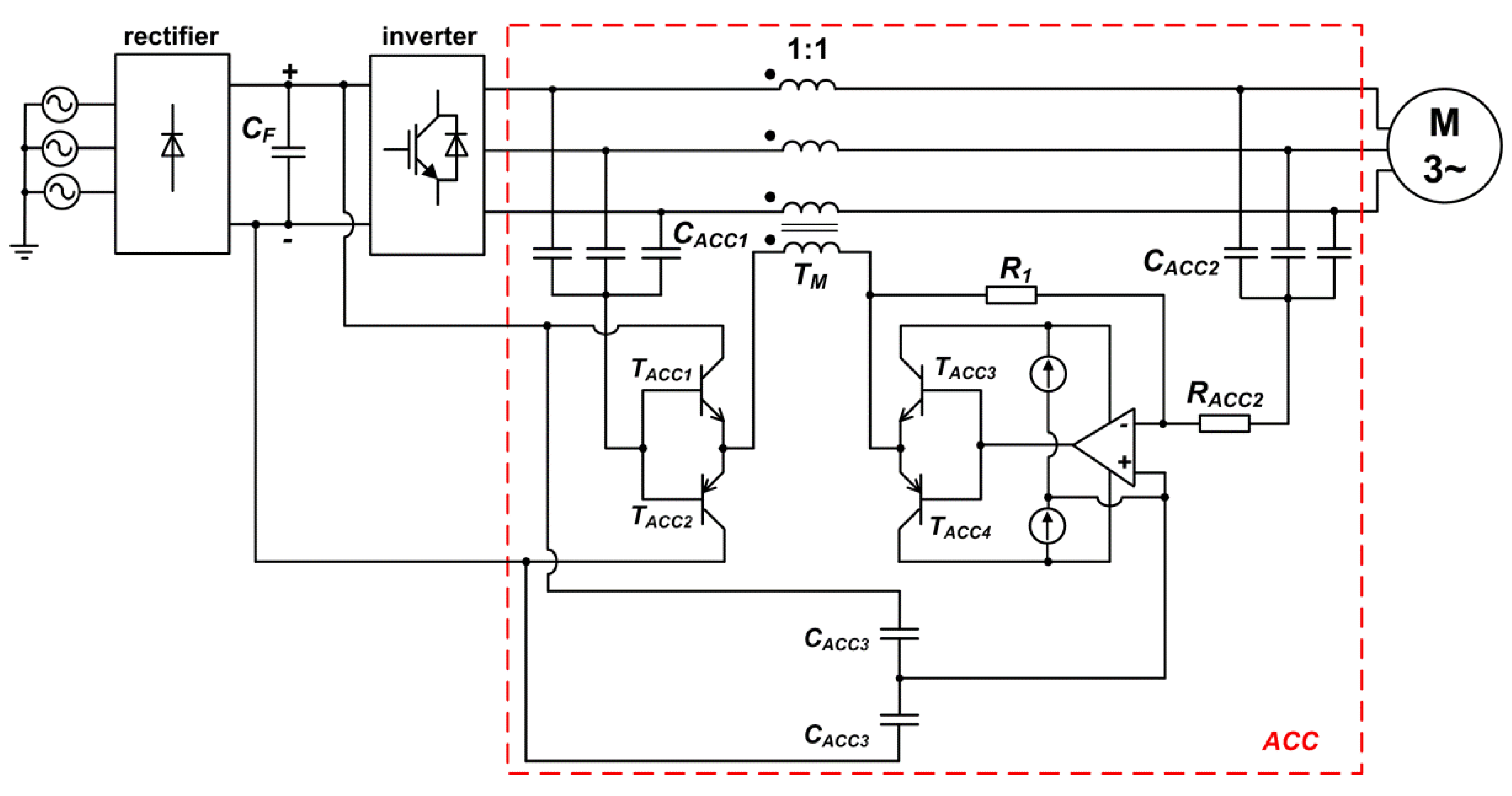A Review of Reduction Methods of Impact of Common-Mode Voltage on Electric Drives