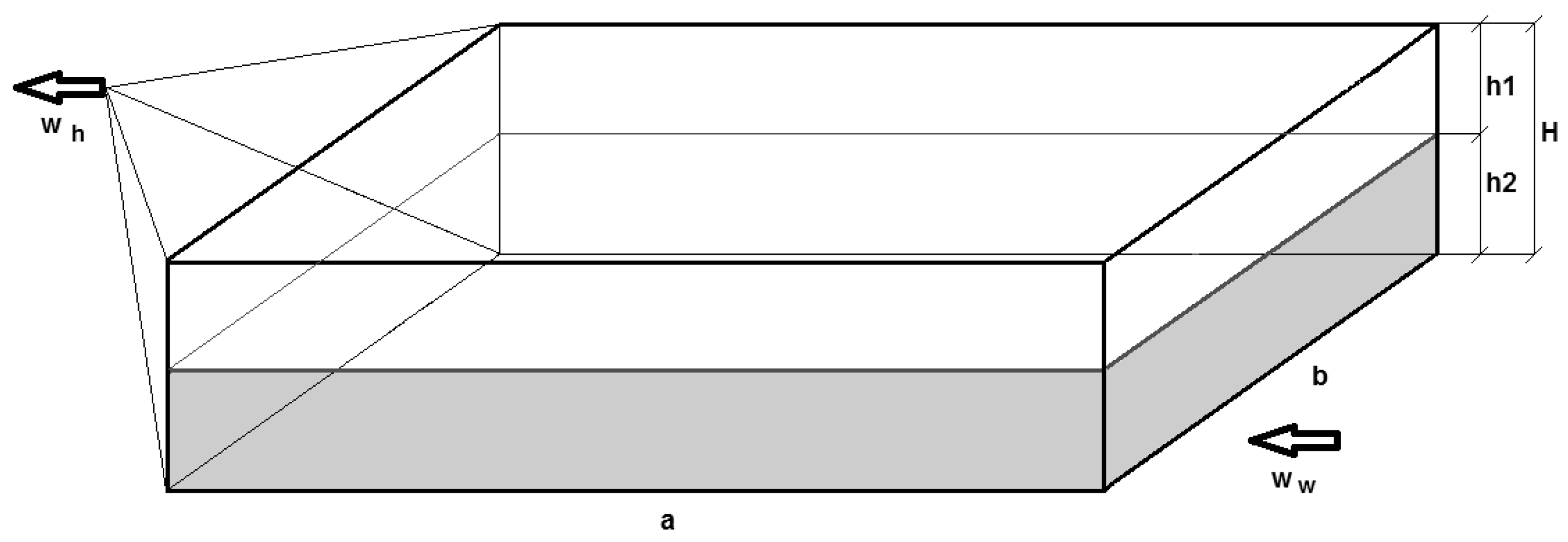 Multi-Agent Simulation of Iceberg Mass Loss during Its Energy-Efficient ...