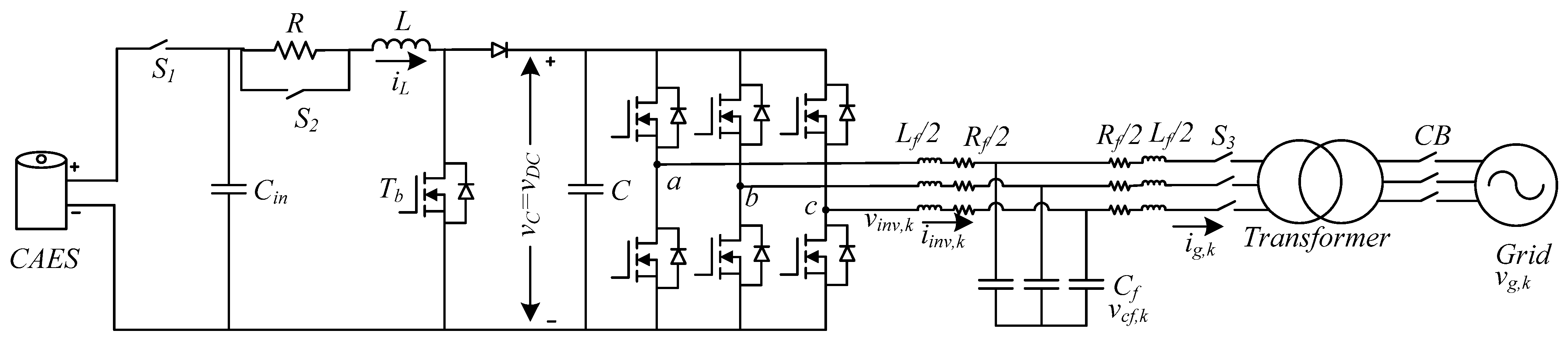 Energies | Free Full-Text | Application of Modern Non-Linear Control ...