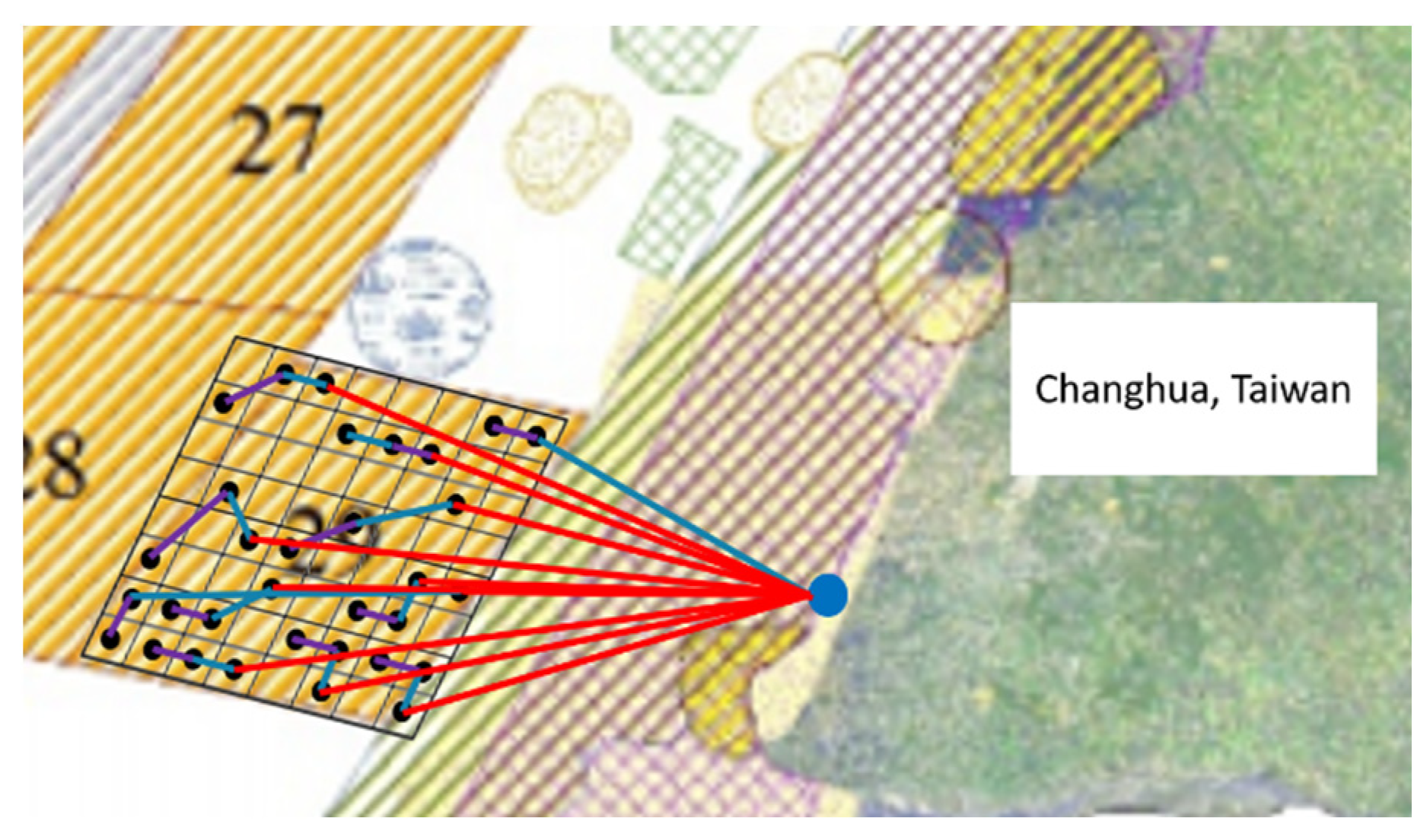 Wind Technologies For Wake Effect Performance In Windfarm Layout Based On Population Based
