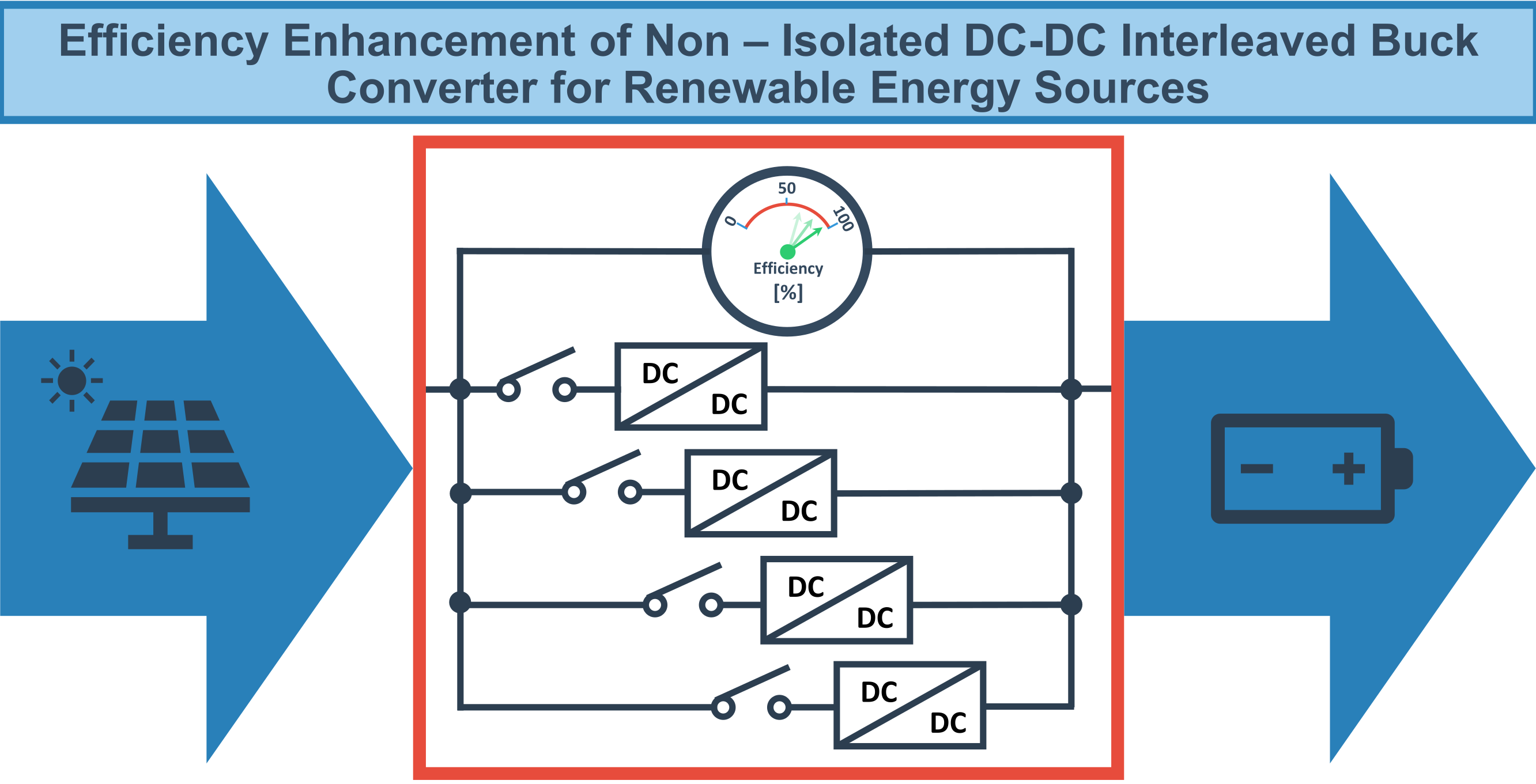 The Background Detail Provided in the Text Describing Buck