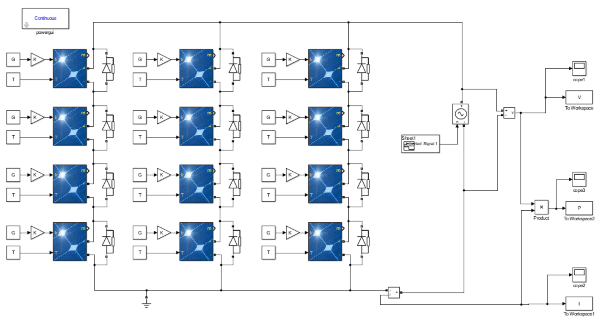 Fault Detection and Diagnosis Method of Distributed Photovoltaic Array Based on Fine-Tuning ...