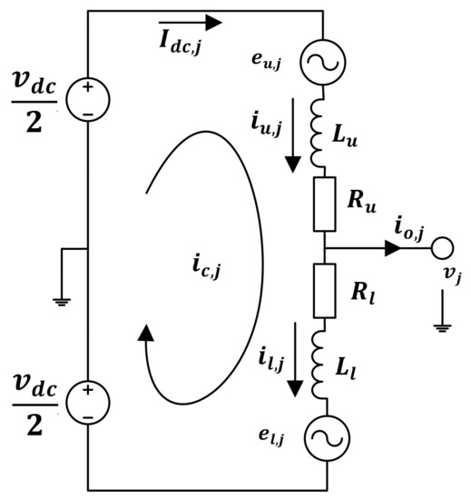 Control Strategy Based on Arm-Level Control for Output and Circulating Current of MMC in ...