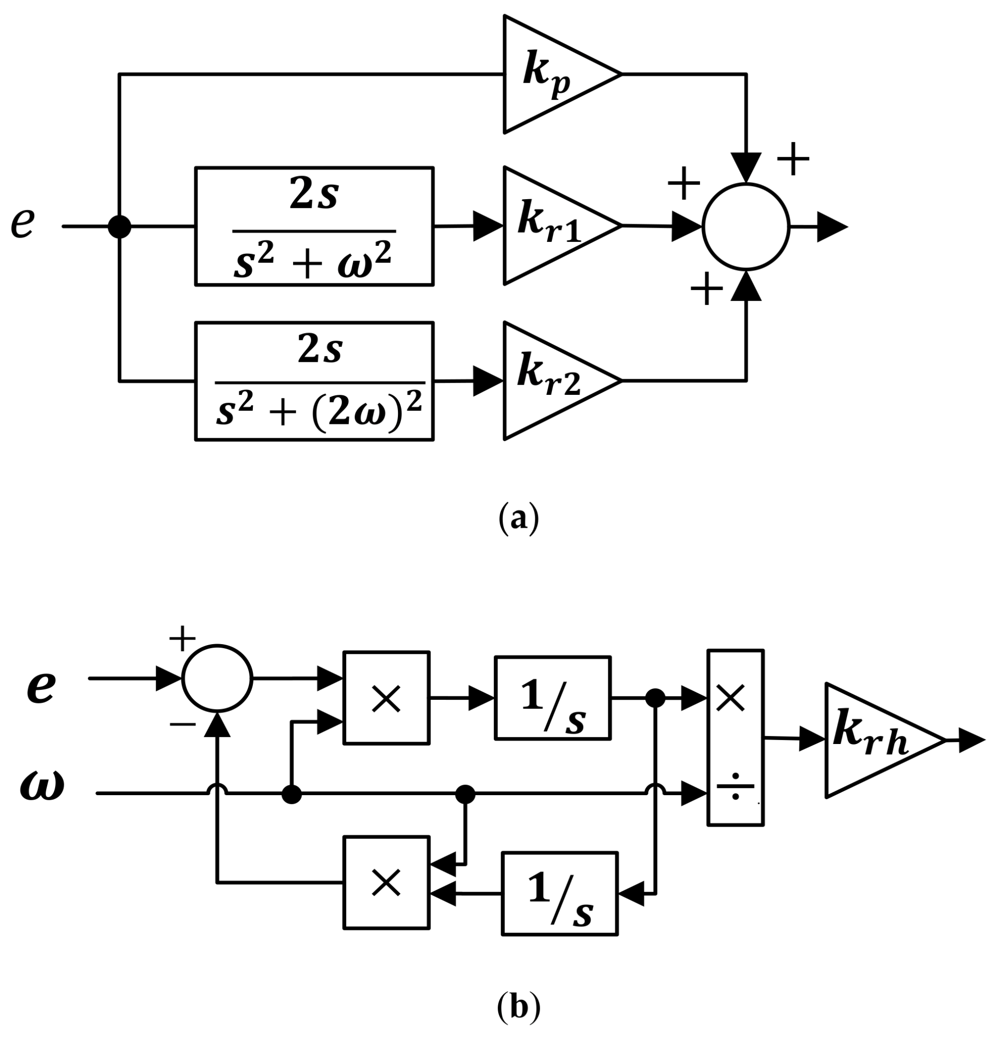 Control Strategy Based on Arm-Level Control for Output and Circulating Current of MMC in ...