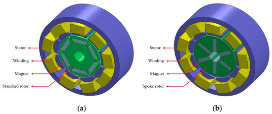 Investigation of an Interior Micro Permanent Magnet Synchronous Motor