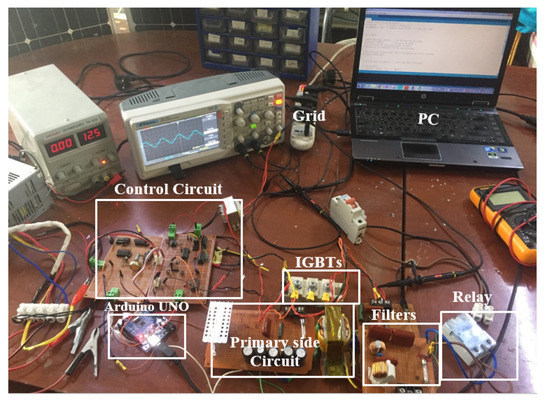 Flyback Photovoltaic Micro-Inverter with a Low Cost and Simple Digital ...