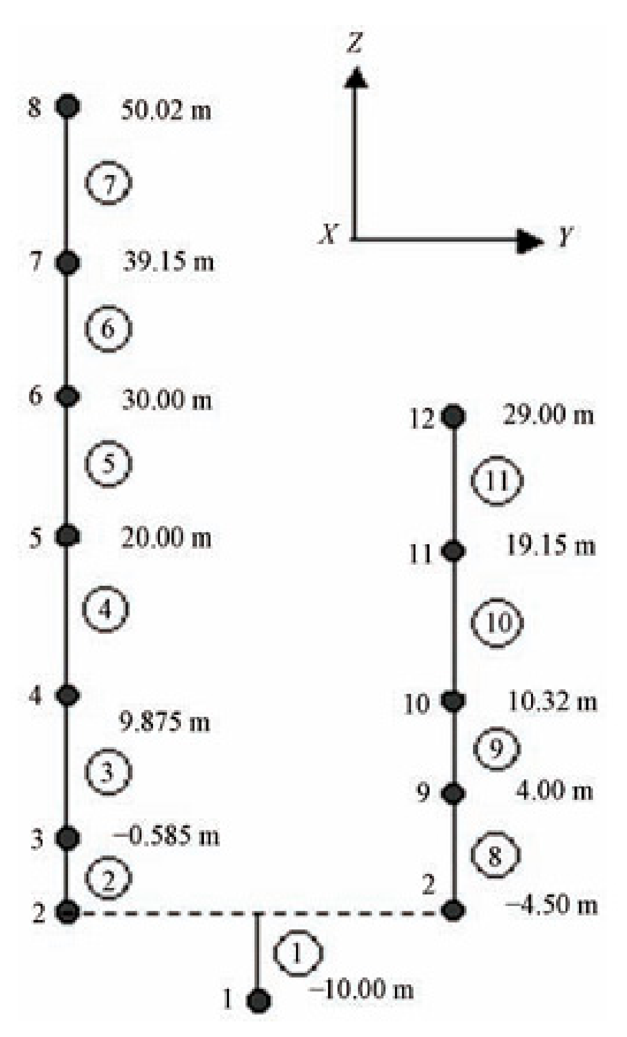 Research on Improved Seismic Instrumentation System for Nuclear Power ...