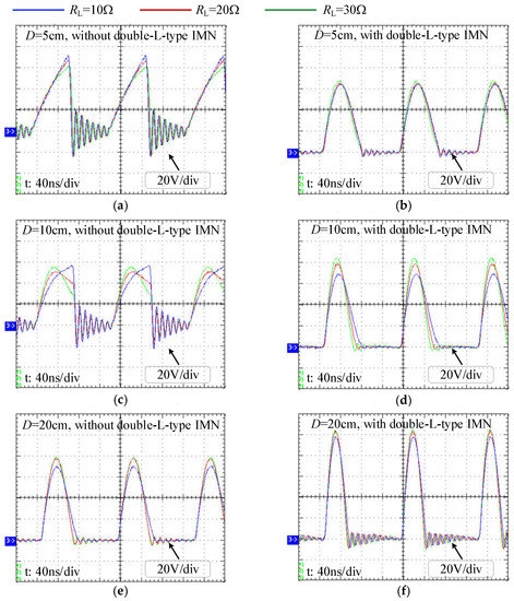 Impedance Matching Method for 6.78 MHz Class-E2-Based WPT System