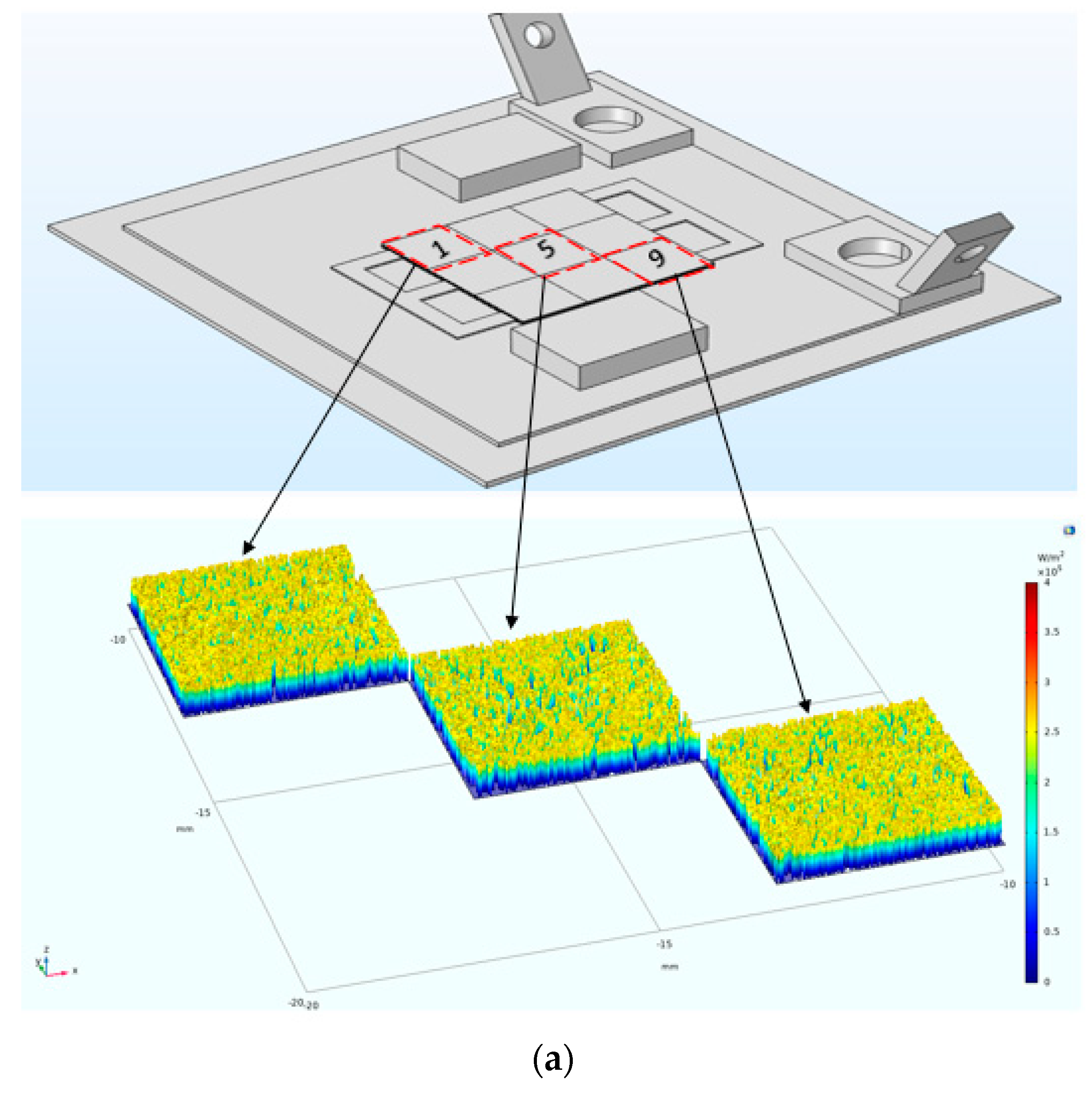 Optical Performance of Single Point-Focus Fresnel Lens Concentrator ...