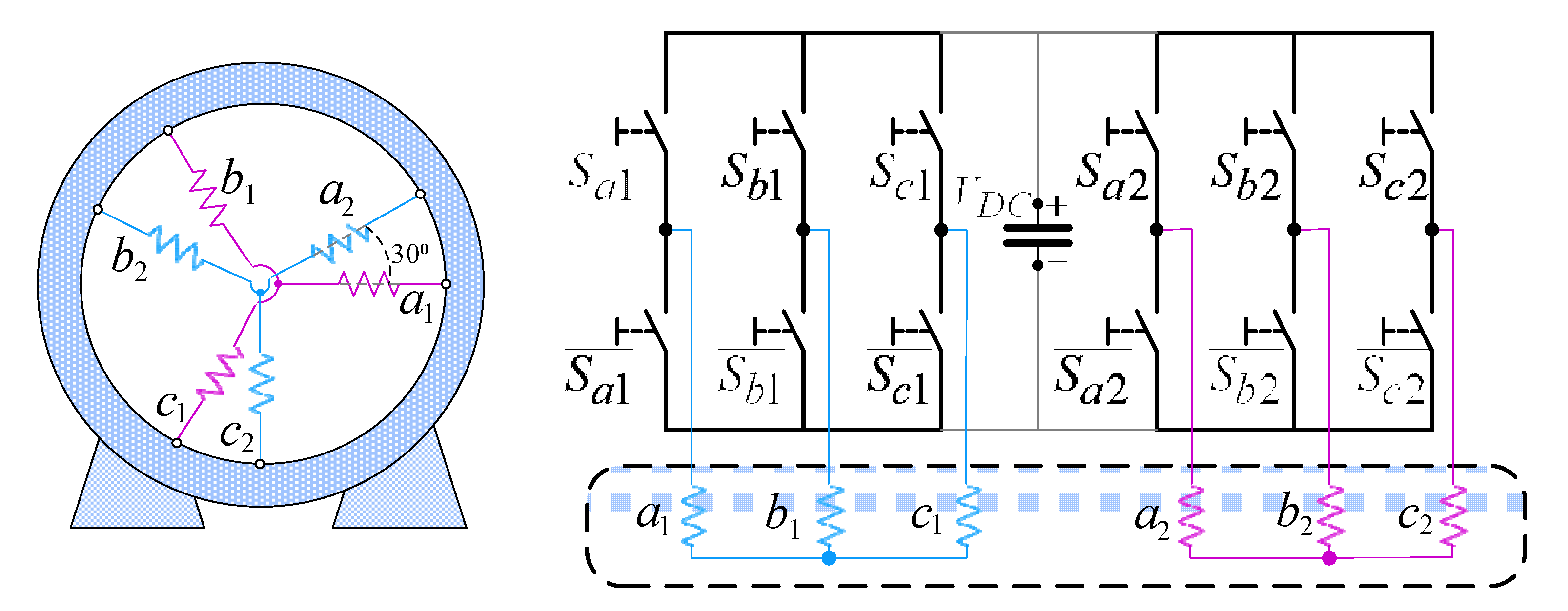 Proportional Usage of Low-Level Actions in Model Predictive Control for ...