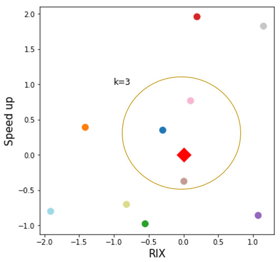 Energies | Free Full-Text | Towards Better Wind Resource Modeling in ...