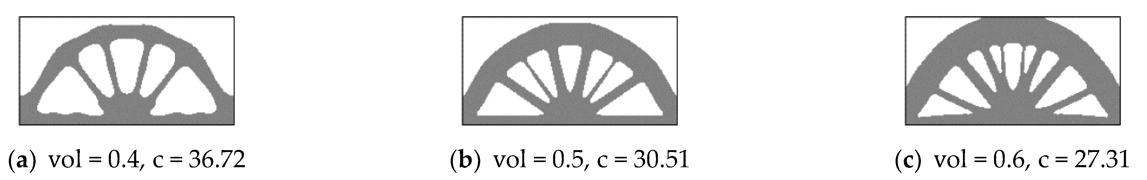 A Novel Method for Structural Lightweight Design with Topology Optimization