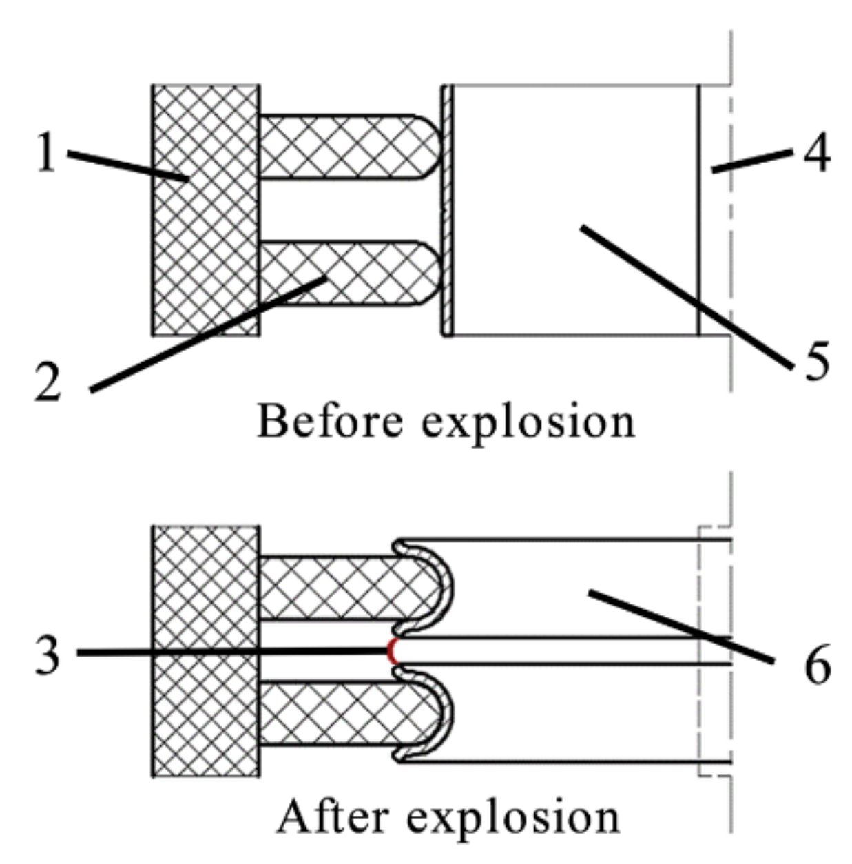 Application of an Improved Mayr-Type Arc Model in Pyro-Breakers ...
