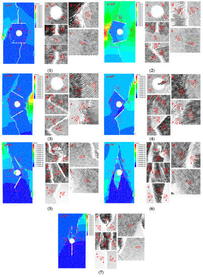 Numerical Study on Strength and Failure Behavior of Rock with Composite ...