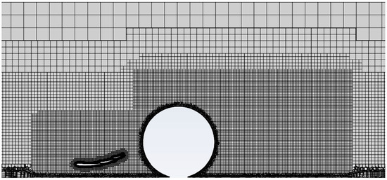 The Influence of Front Wing Pressure Distribution on Wheel Wake ...