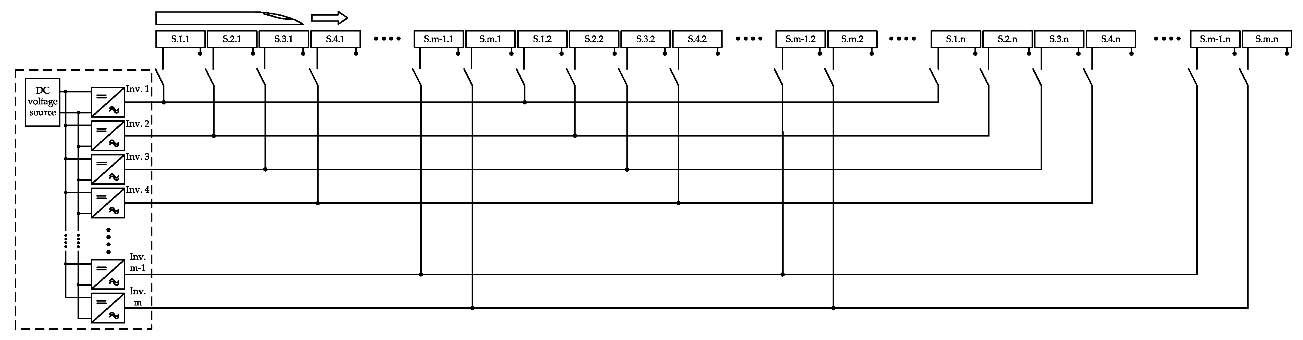 Multi-Inverter Linear Motor Based Vehicle Propulsion System for a Small ...