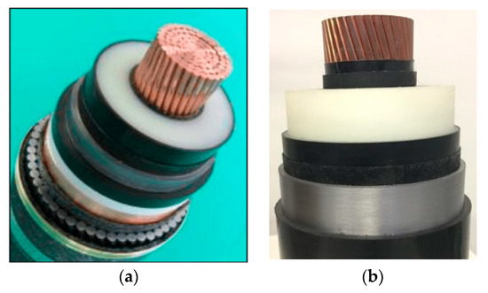 Issues and Challenges for HVDC Extruded Cable Systems