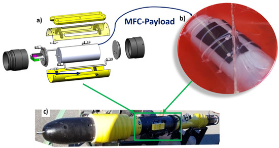 Integration of Portable Sedimentary Microbial Fuel Cells in Autonomous ...