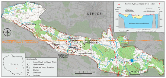 Open-Pit Mine Dewatering Based on Water Recirculation—Case Study with ...