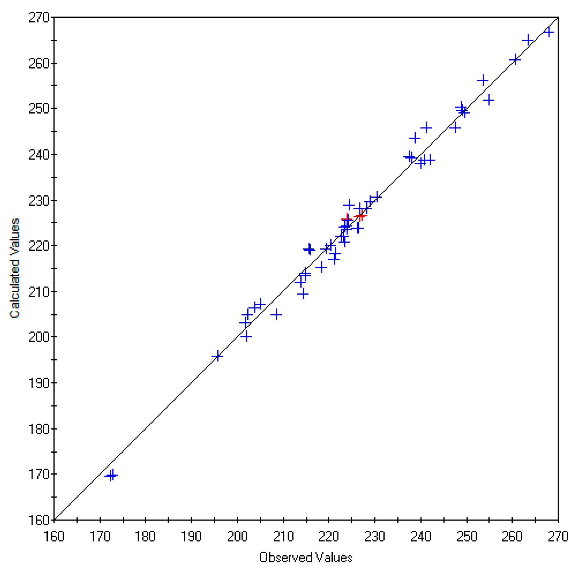 Open-Pit Mine Dewatering Based on Water Recirculation—Case Study with ...