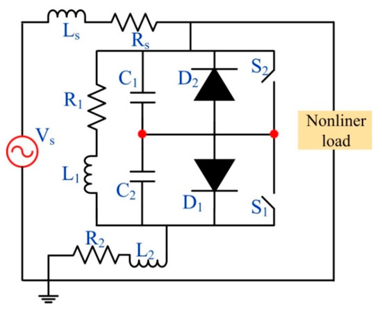 A Comprehensive Survey on Different Control Strategies and Applications ...