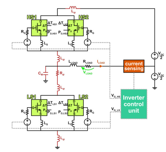 Compact Modeling of a 3.3 kV SiC MOSFET Power Module for Detailed ...