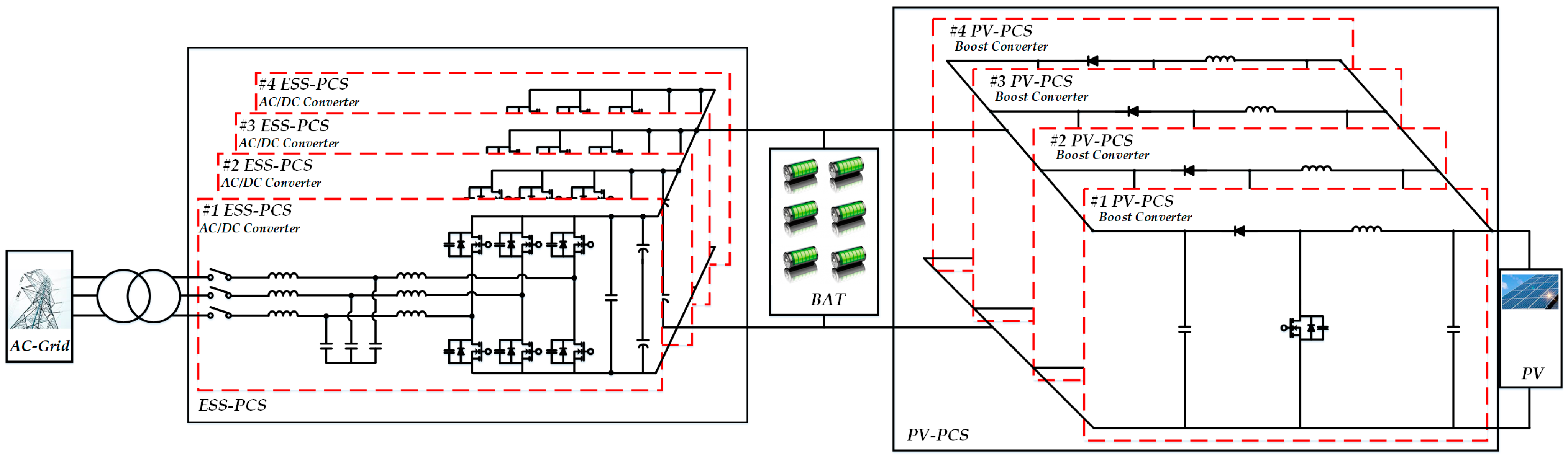 Power Conversion System Operation to Reduce the Electricity Purchasing ...