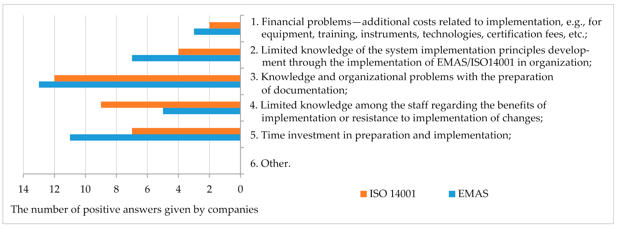 Iso 14001 standard pdf free download - lalafsuper Iso 14001 standard pdf free download - lalafsuper
