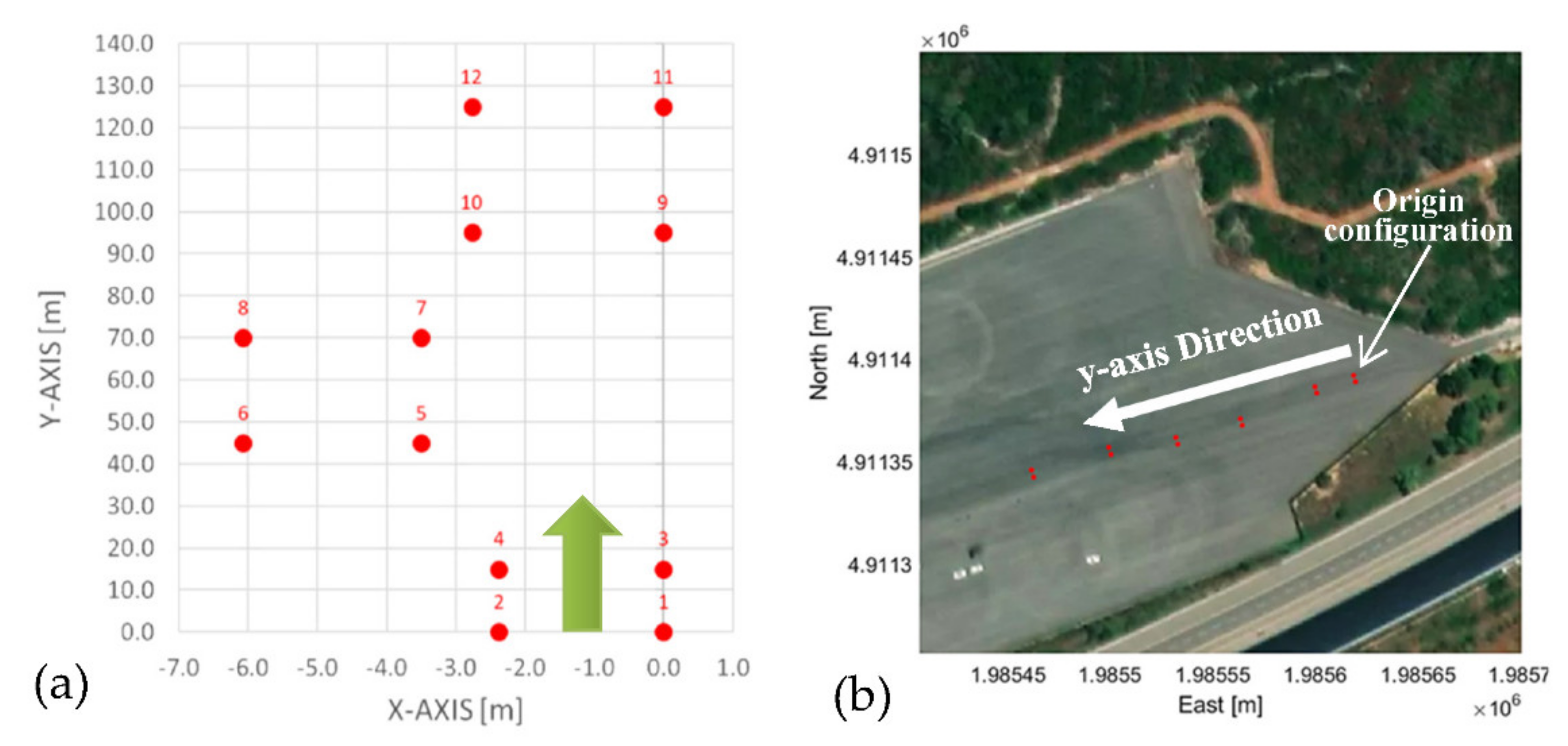 A Stake-Out Prototype System Based on GNSS-RTK Technology for ...