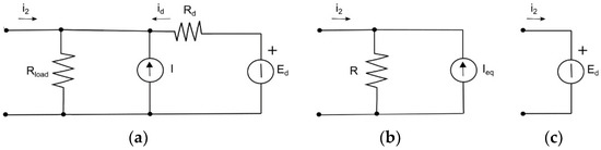 Modeling and Performance Assessment of the Split-Pi Used as a Storage ...