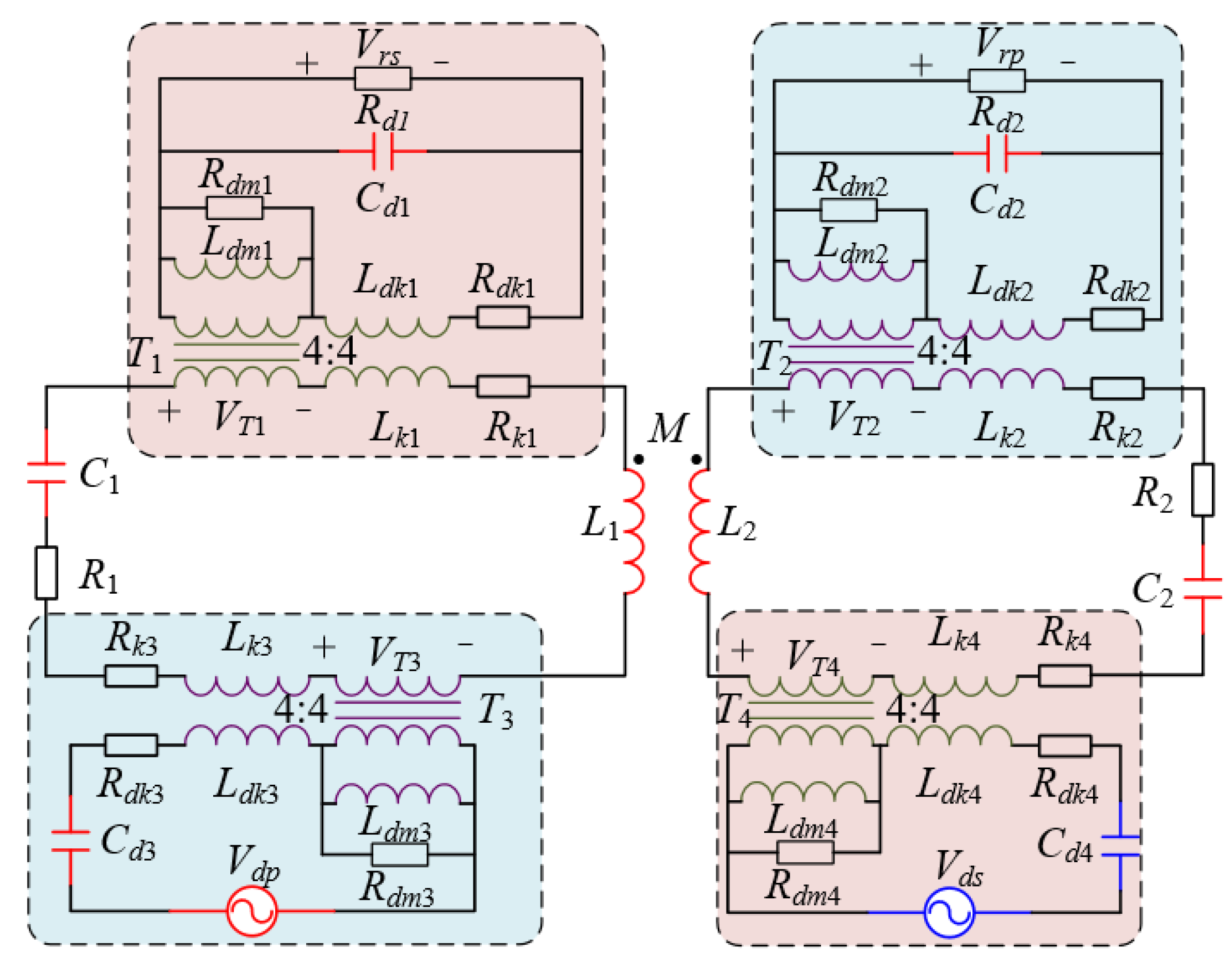 Design Consideration of Bidirectional Wireless Power Transfer and Full ...