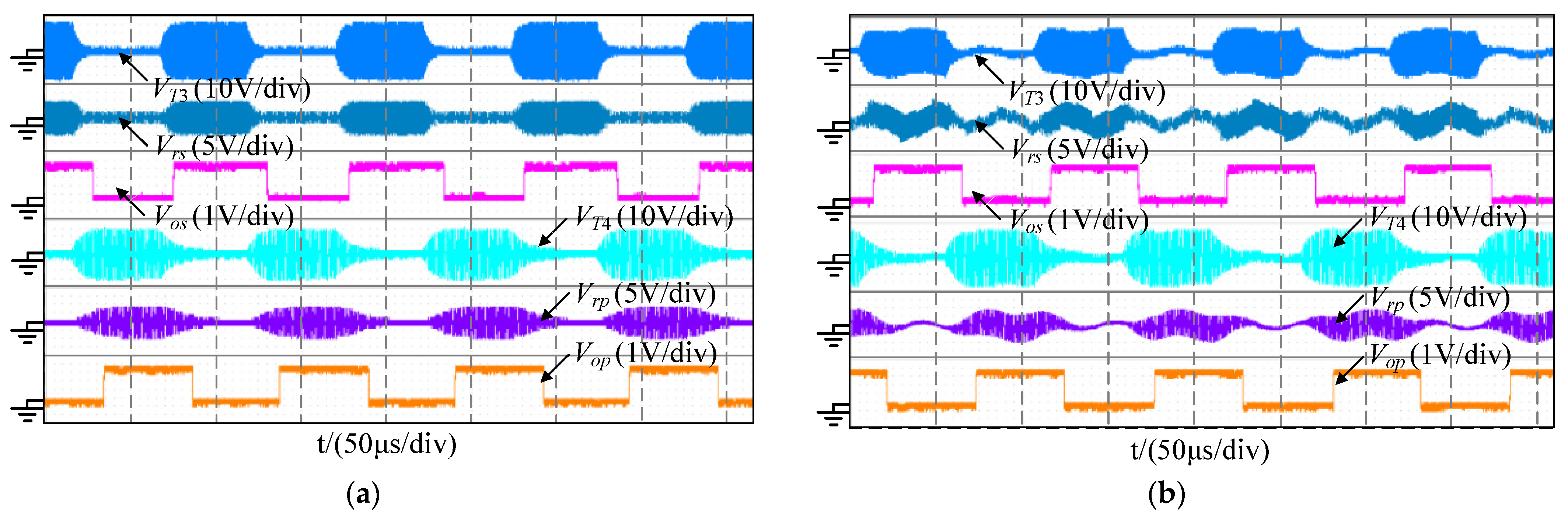 Design Consideration of Bidirectional Wireless Power Transfer and Full ...