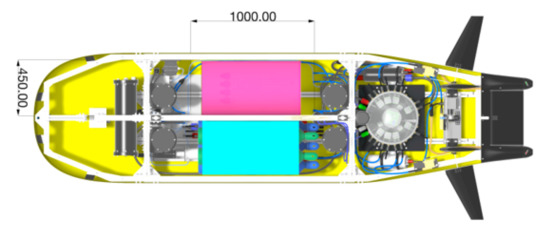 Including Heat Balance When Designing the Energy System of Fuel Cell ...